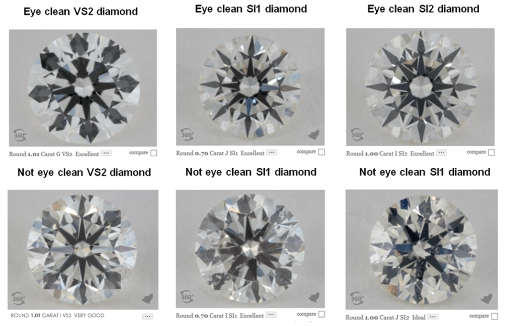 EXPERT ADVICE: EYE-CLEAN DIAMONDS | J Shalev Diamonds