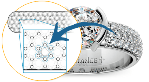 Pavé Setting | J Shalev Diamonds